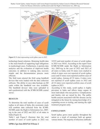 Scrub Typhus: Indian Situation and Current Report Generated by Indian ...