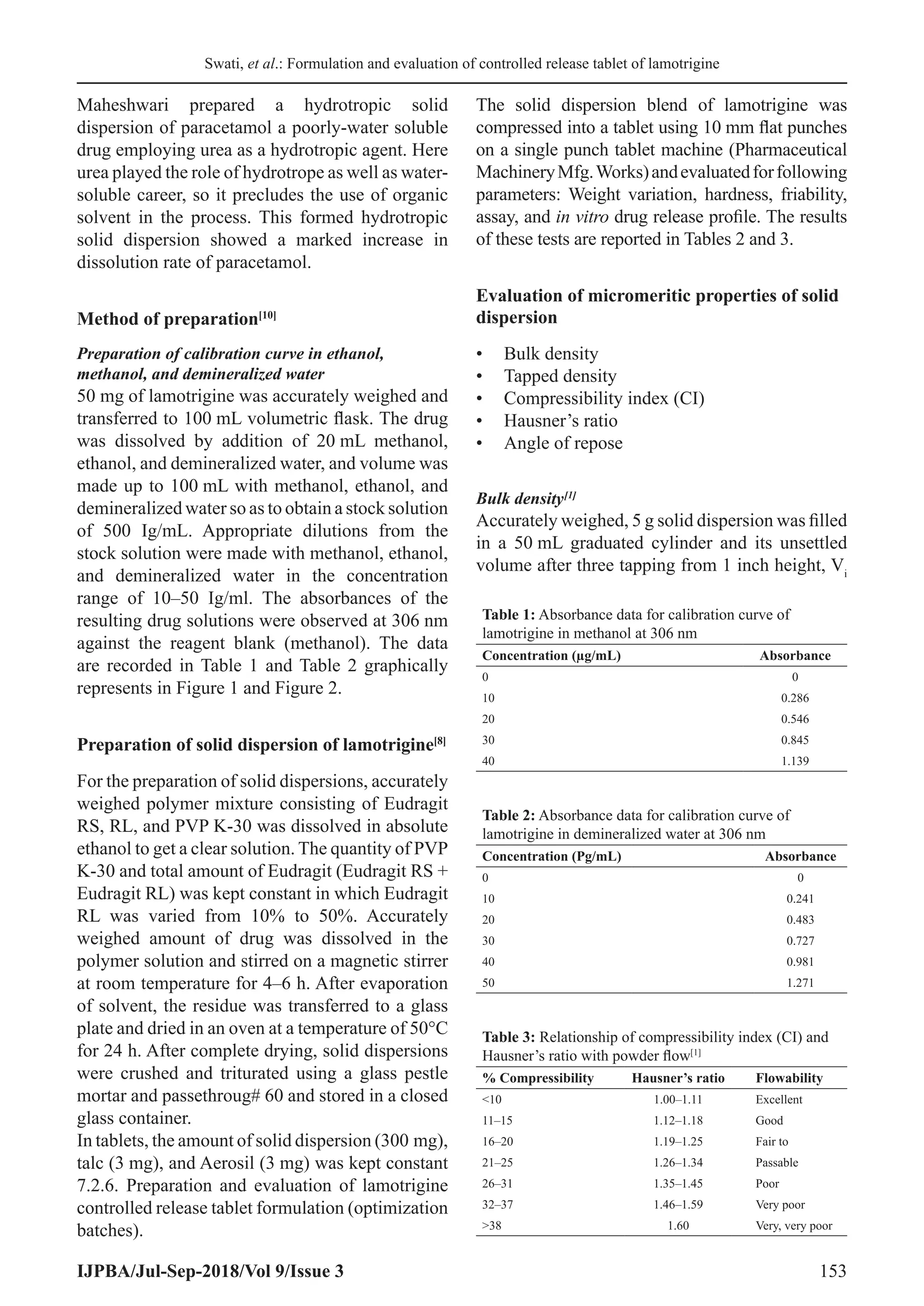 Formulation And Evaluation Of Controlled Release Tablet Of Lamotrigine Pdf