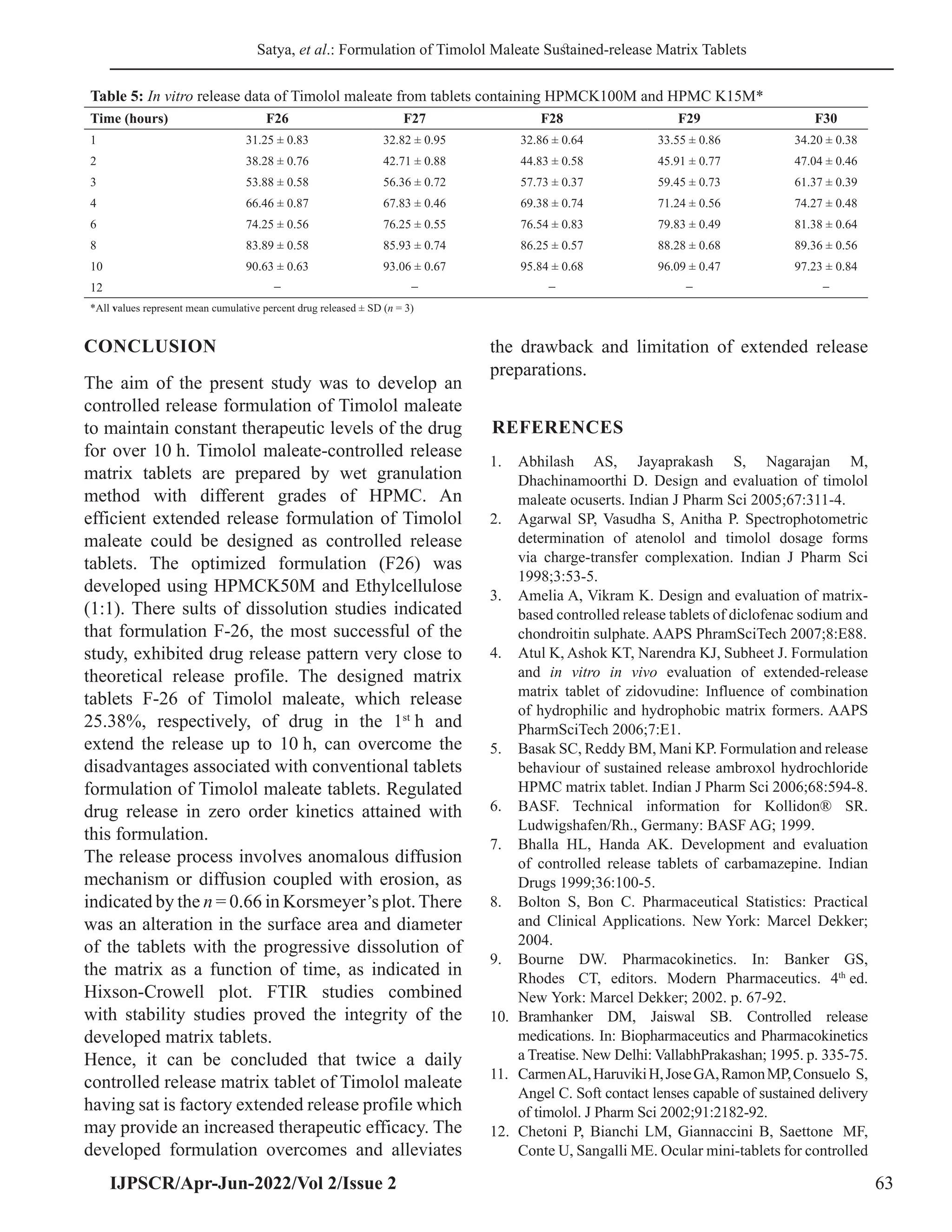 Formulation of Timolol Maleate Sustained-release Matrix Tablets | PDF