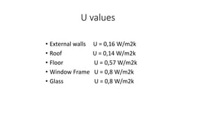 Ilic Duval : Passive House School in hot climate | PPTX