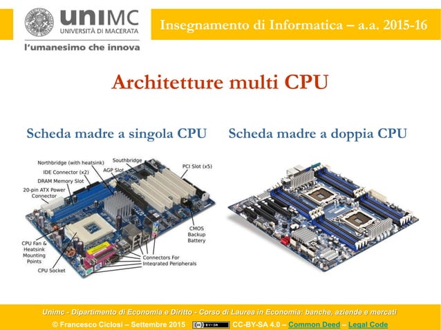 Modulo 04 Il Microprocessore Pdf Computing Technology And Computing