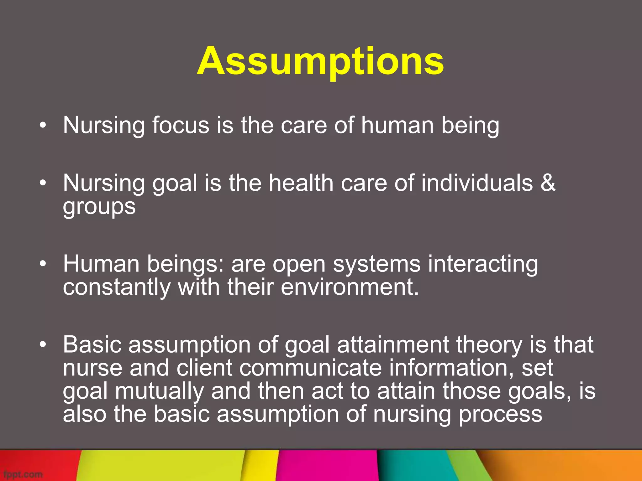 Imogene King’s Goal Attainment Theory | PPTX