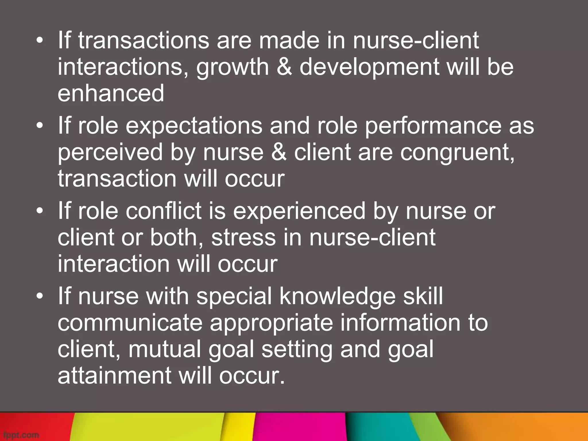 Imogene King’s Goal Attainment Theory | PPTX