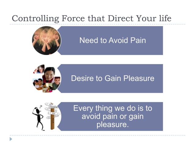 Initiating Change | PPT