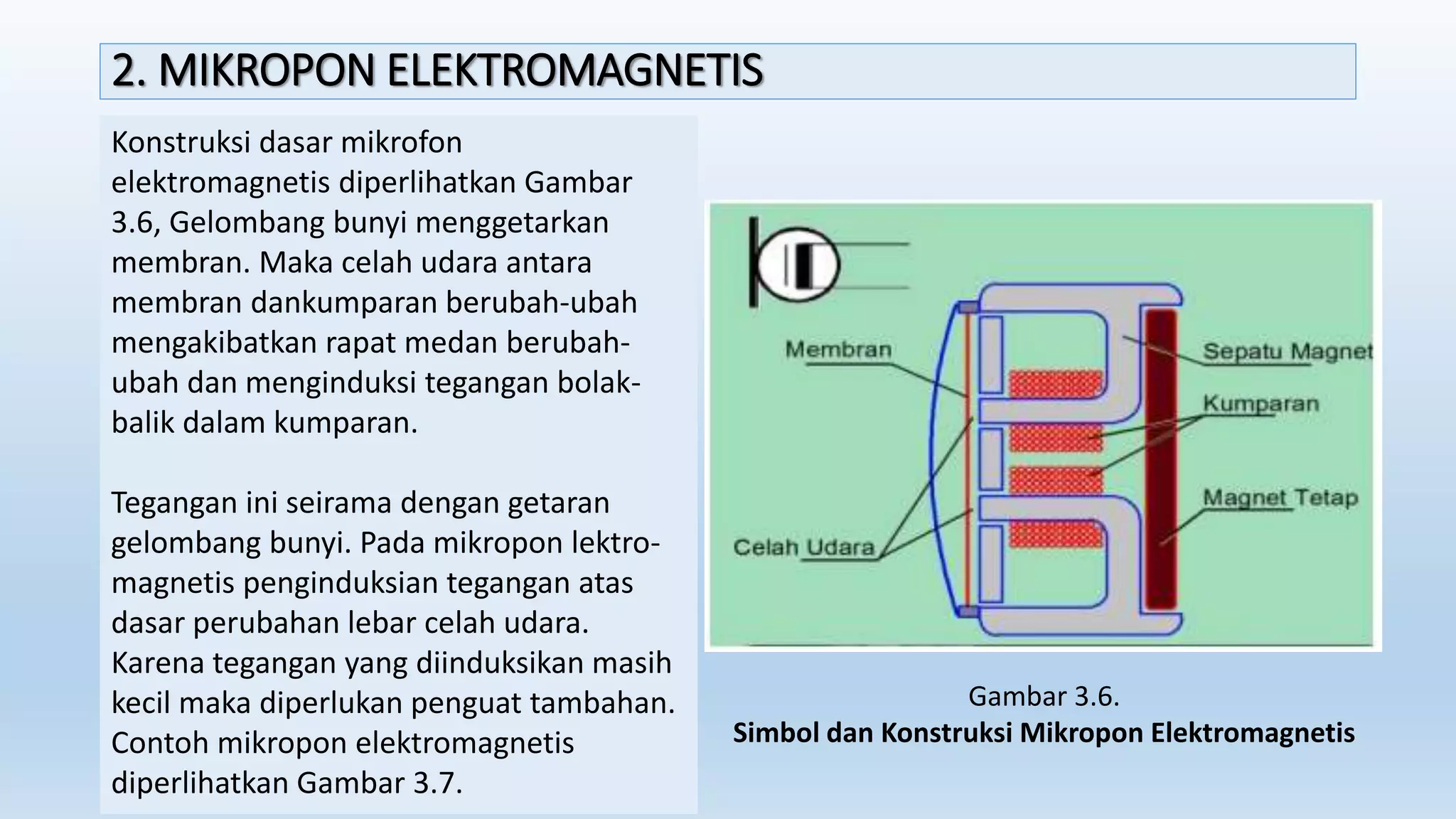 04 instalasi mikropon | PPTX