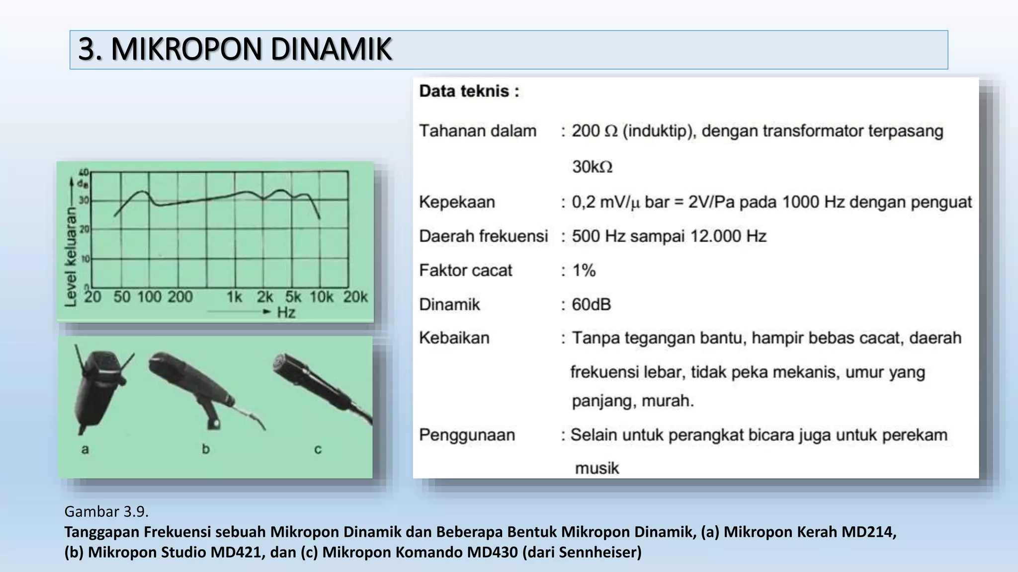 04 instalasi mikropon | PPTX