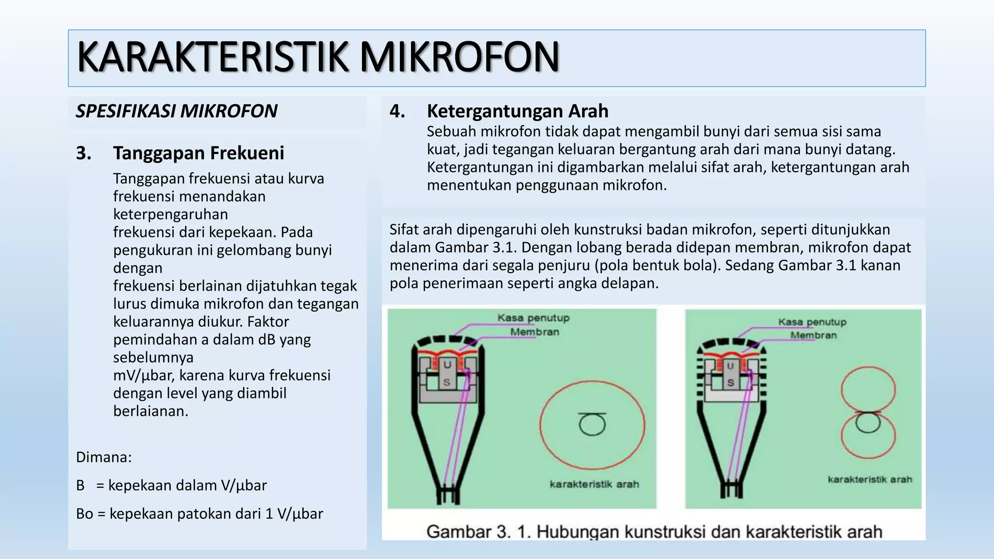 04 instalasi mikropon | PPTX