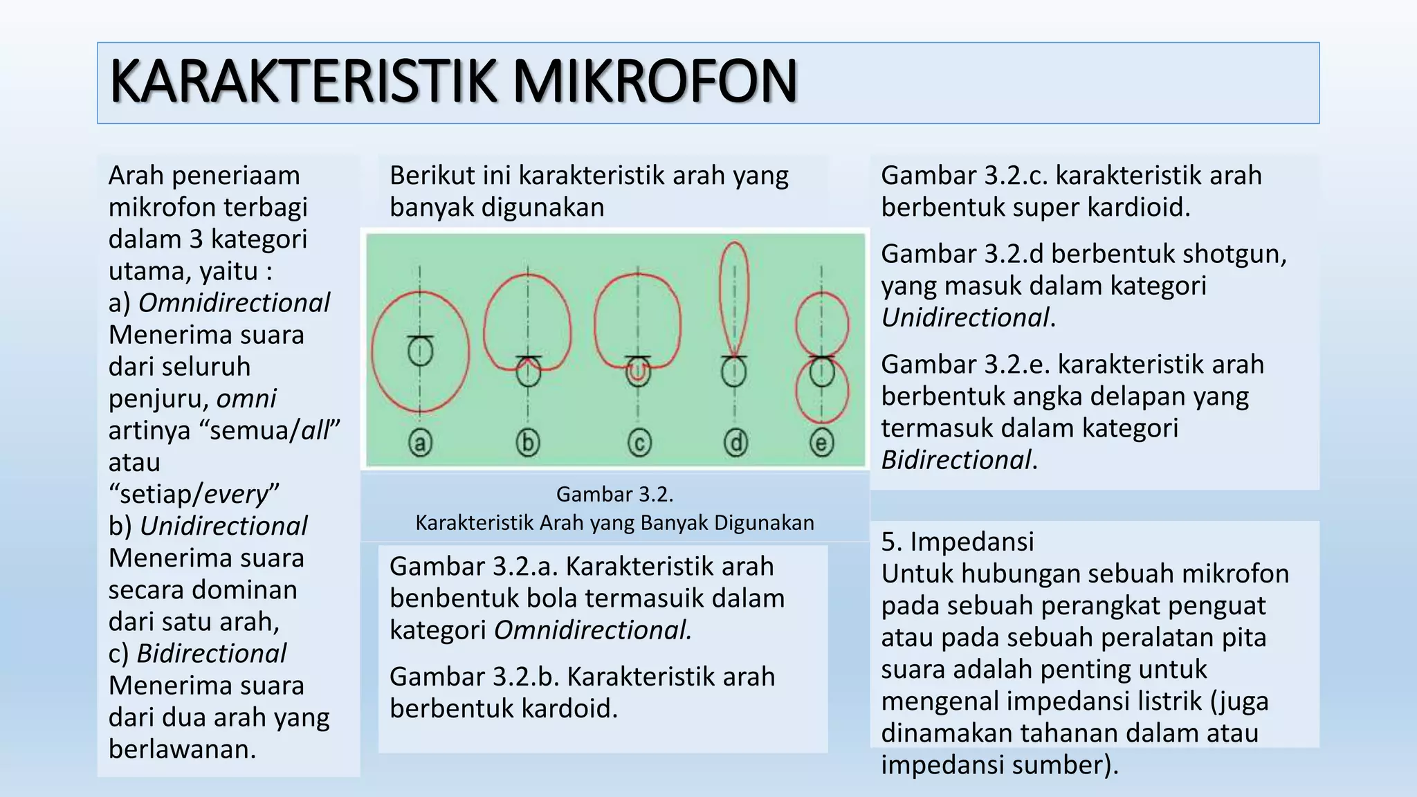 04 instalasi mikropon | PPTX