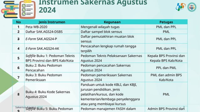 04 Instrumen dan Jadwal Kegiatan_rev ws intama.pptx