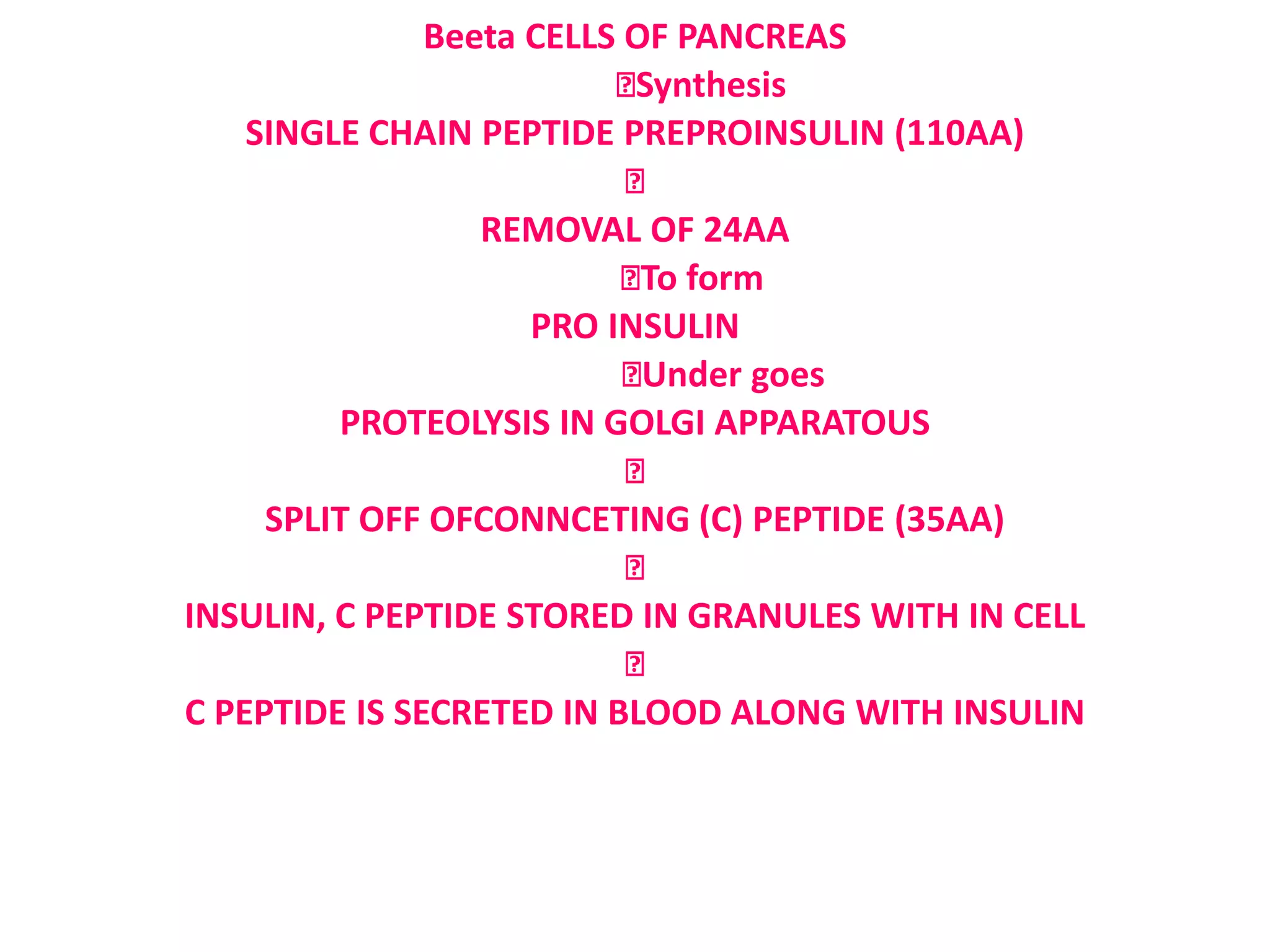 INSULIN & ITS PREPARATIONS | PPT