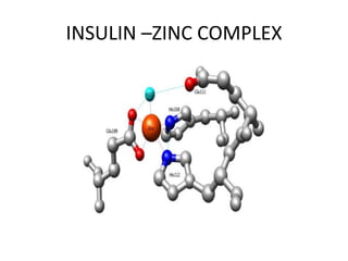 INSULIN & ITS PREPARATIONS | PPT