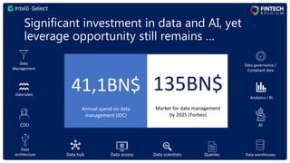 04_Intelli-Select.pptx