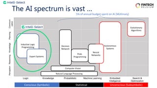 04_Intelli-Select.pptx