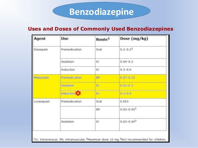 intravenous induction agents