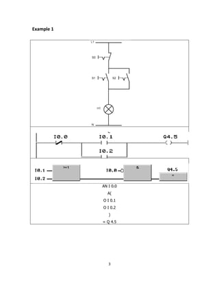 PLC Intro to programming | PDF