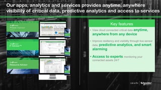 Cisco Connect 2018 Thailand - ecostruxure innovation for data center infrastructur_khun patphong ...