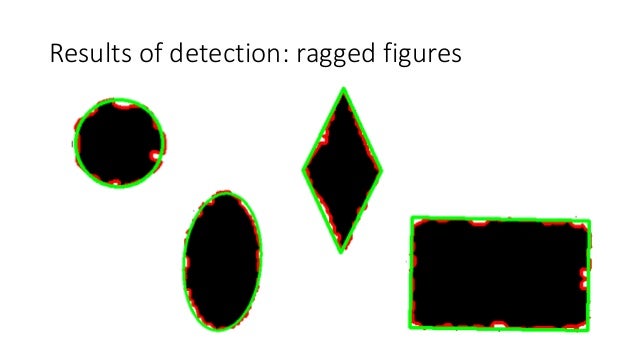 Irregular Objects. Shape Detection and Characteristic Sizes