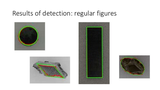 Irregular Objects. Shape Detection and Characteristic Sizes Irregular Objects. Shape Detection and Characteristic Sizes
