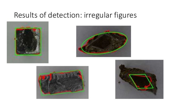 Irregular Objects. Shape Detection and Characteristic Sizes Irregular Objects. Shape Detection and Characteristic Sizes