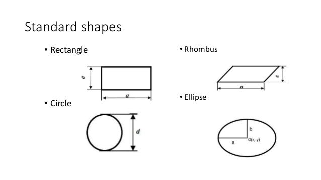 Irregular Objects. Shape Detection and Characteristic Sizes