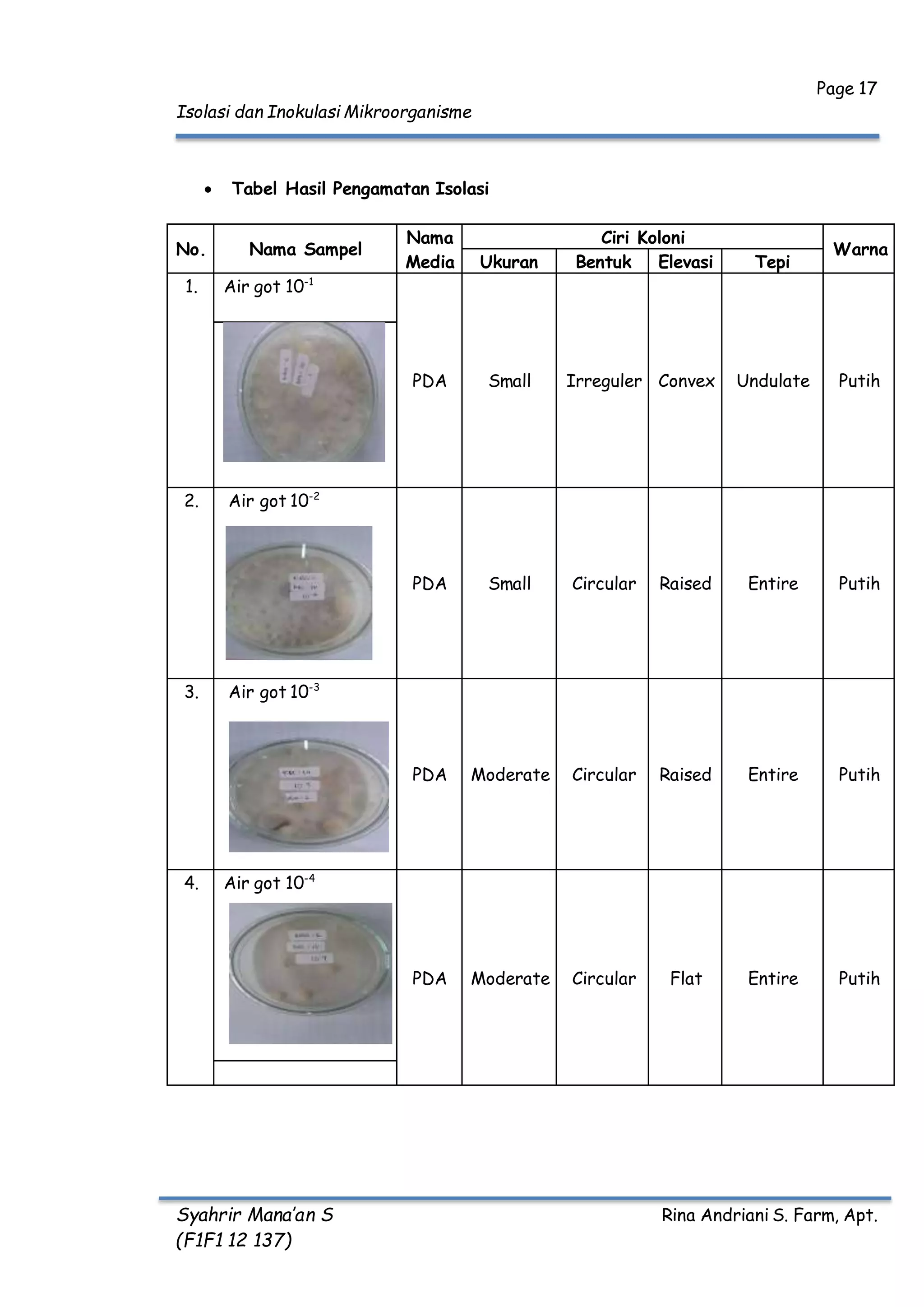 04 isolasi dan inokulasi | PDF