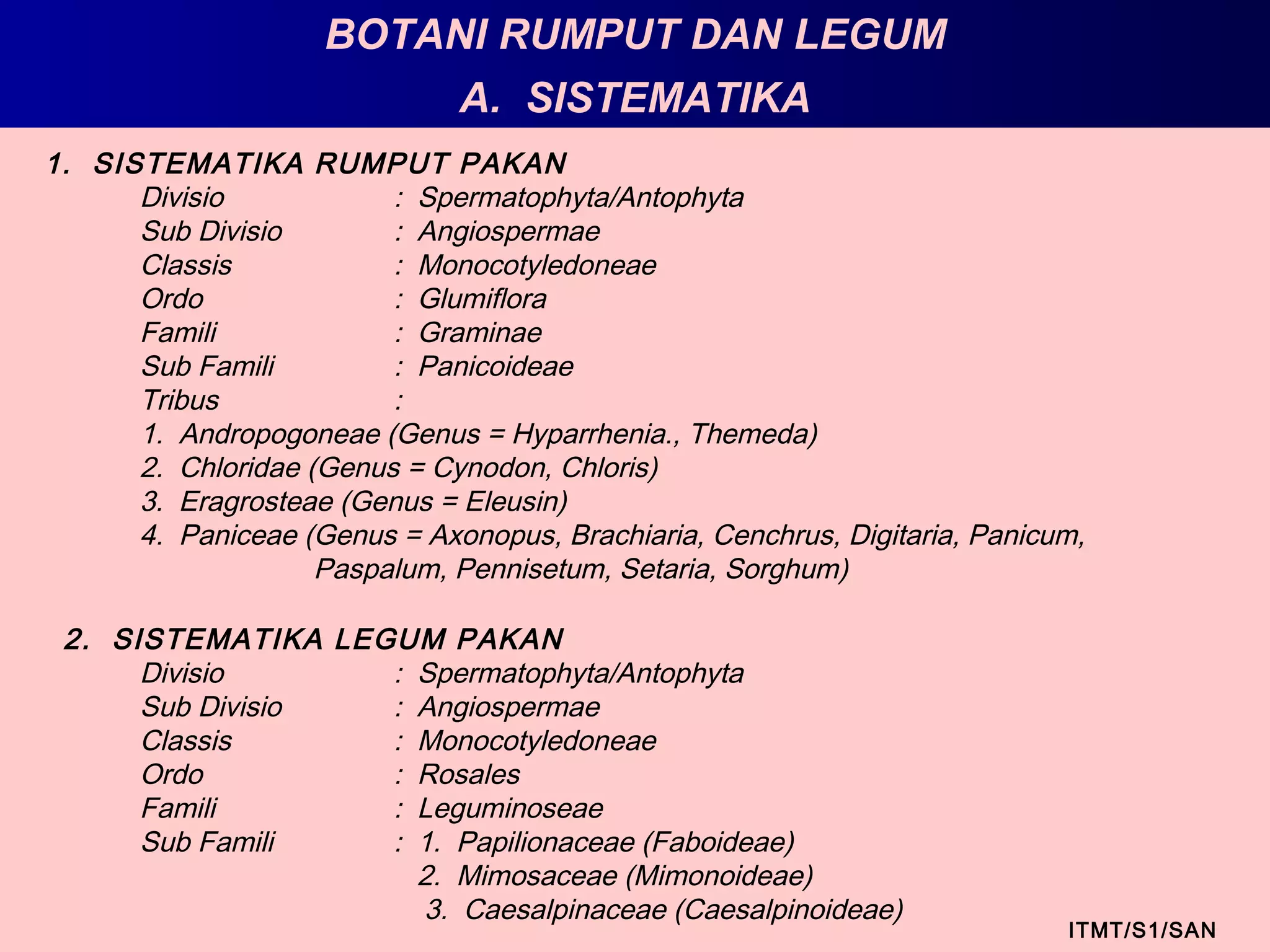 Ekologi tanaman pakan | PPT