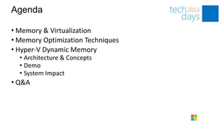 Hyper-V Dynamic Memory in Depth | PPT