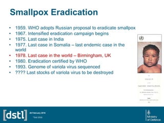 Lessons learnt from smallpox eradication and post-eradication strategy ...