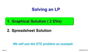 04 Jan 30 Class SCM 416 (LP1).pptx