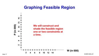 04 Jan 30 Class SCM 416 (LP1).pptx