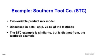 04 Jan 30 Class SCM 416 (LP1).pptx