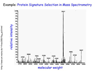 Genetic Algorithm | PPT