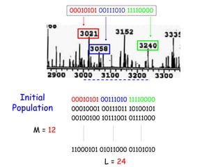 Genetic Algorithm | PPT