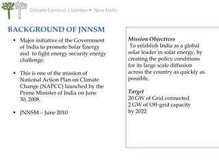 04 jnnsm sandeep melana | PPT