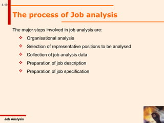 job analysis | PPT