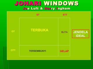 04 johari window | PPT