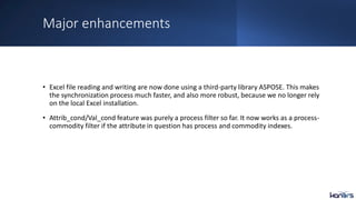 Veda applications update - Major enhancements | PDF