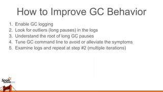 Taming GC Pauses for Humongous Java Heaps in Spark Graph Computing-(Eric Kaczmarek and Liqi Yi ...