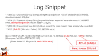 Taming GC Pauses for Humongous Java Heaps in Spark Graph Computing-(Eric Kaczmarek and Liqi Yi ...