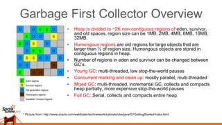 Taming GC Pauses for Humongous Java Heaps in Spark Graph Computing-(Eric Kaczmarek and Liqi Yi ...