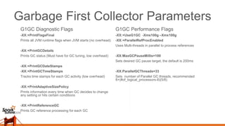 Taming GC Pauses for Humongous Java Heaps in Spark Graph Computing-(Eric Kaczmarek and Liqi Yi ...