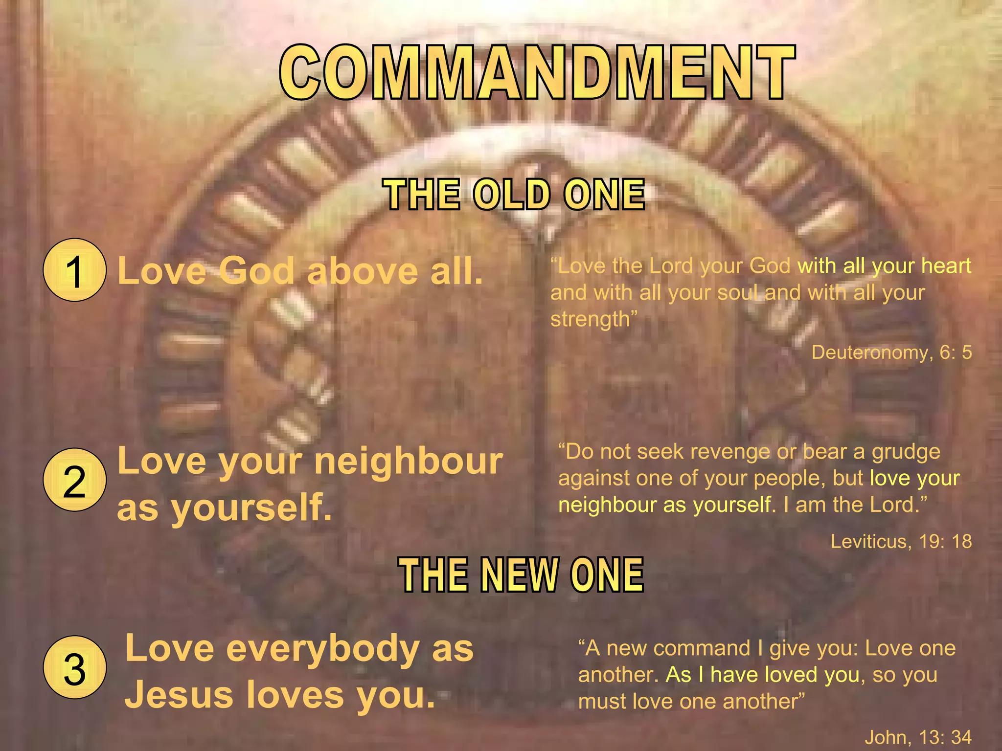 04 Keeping Commandments | PPT