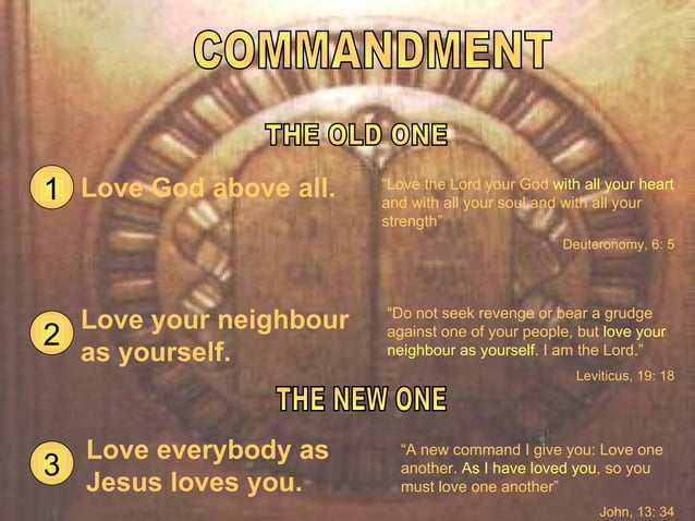 04 Keeping Commandments | PPT