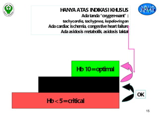 04 kegawatdaruratan medik | PPT