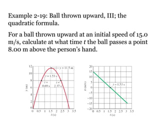 04 kinematics in one dimension | PPT