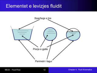 04_Kinematika_e_Fluideve.ppt
