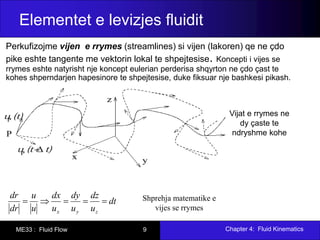 04_Kinematika_e_Fluideve.ppt
