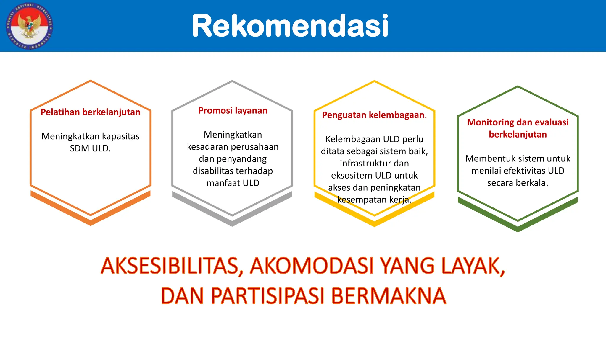 444444 KND_Potret Penyelenggaraan ULD.pdf