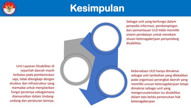 444444 KND_Potret Penyelenggaraan ULD.pdf