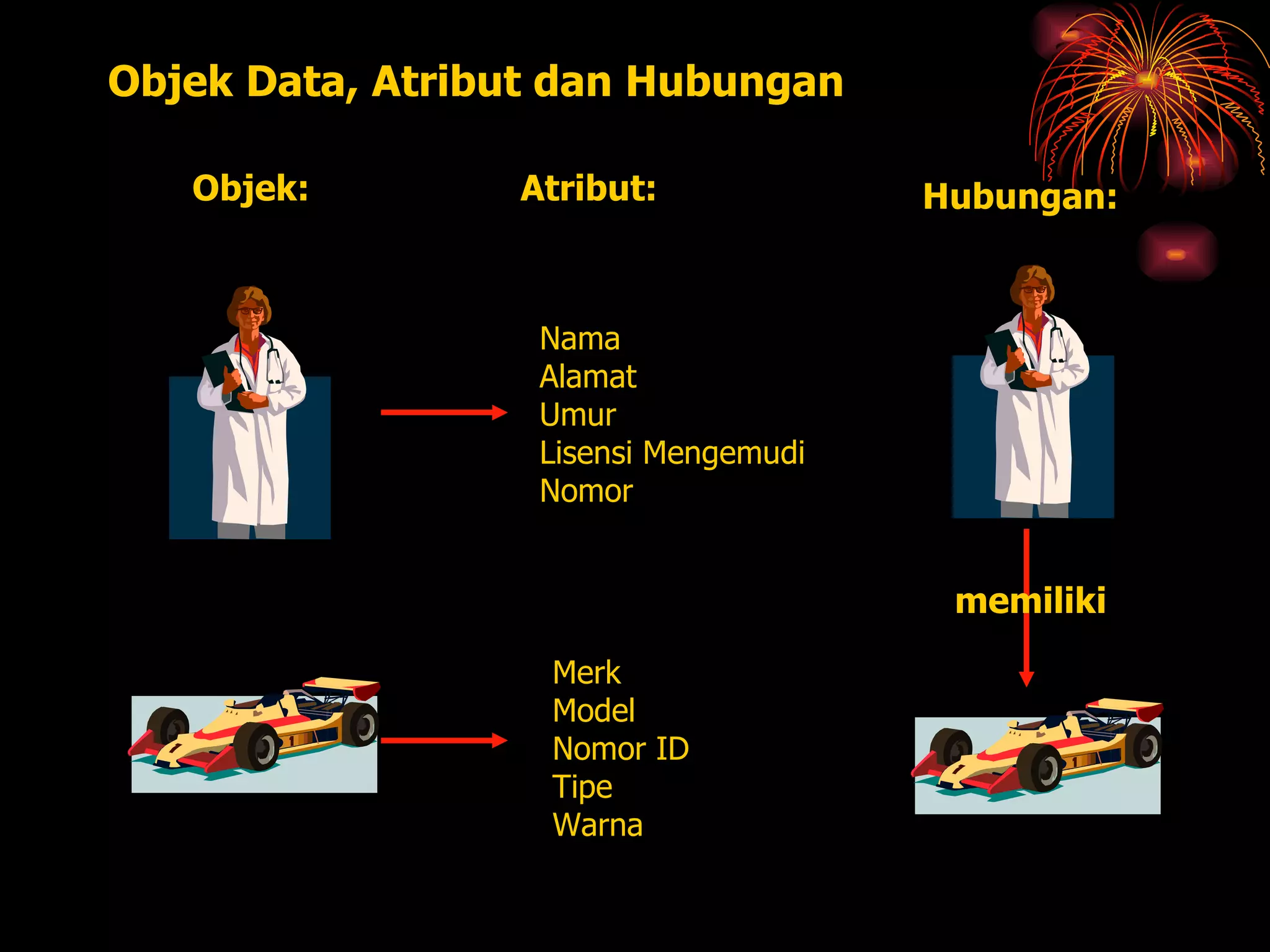 Rekayasa Perangkat Lunak Pertemuan Ke 5 | PDF